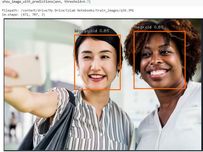 Github Zuruoke Race Detection With Retinanet Object Detection Tasks Involving Detecting