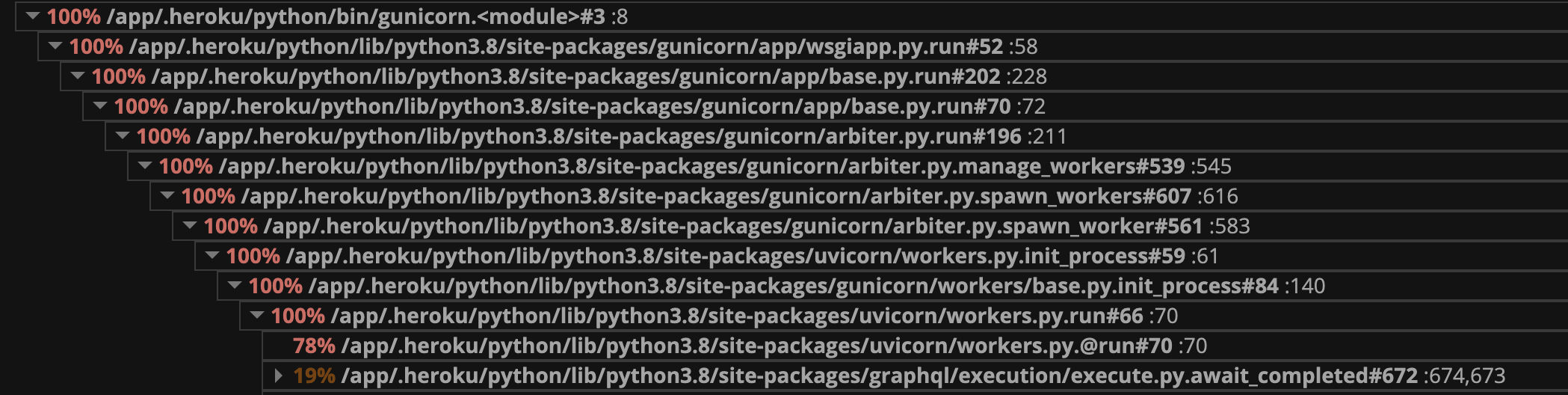 Performance Monitoring with Starlette (asgi) Leads to Doubling of ...