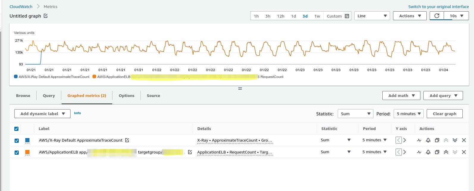 Bug: X-Ray sampling configuration settings are ignored when using AWS ALB in front of App Mesh ...
