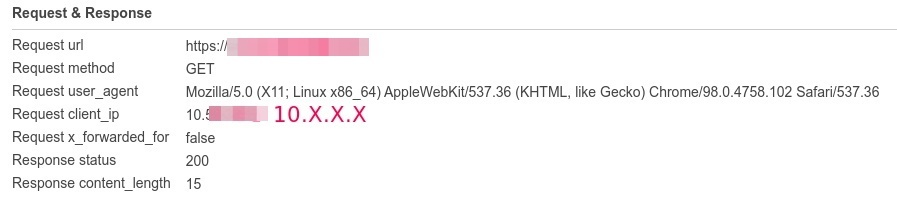 Bug: Real client_ip is missing when using AWS ALB in front of App Mesh · Issue #395 · aws/aws ...