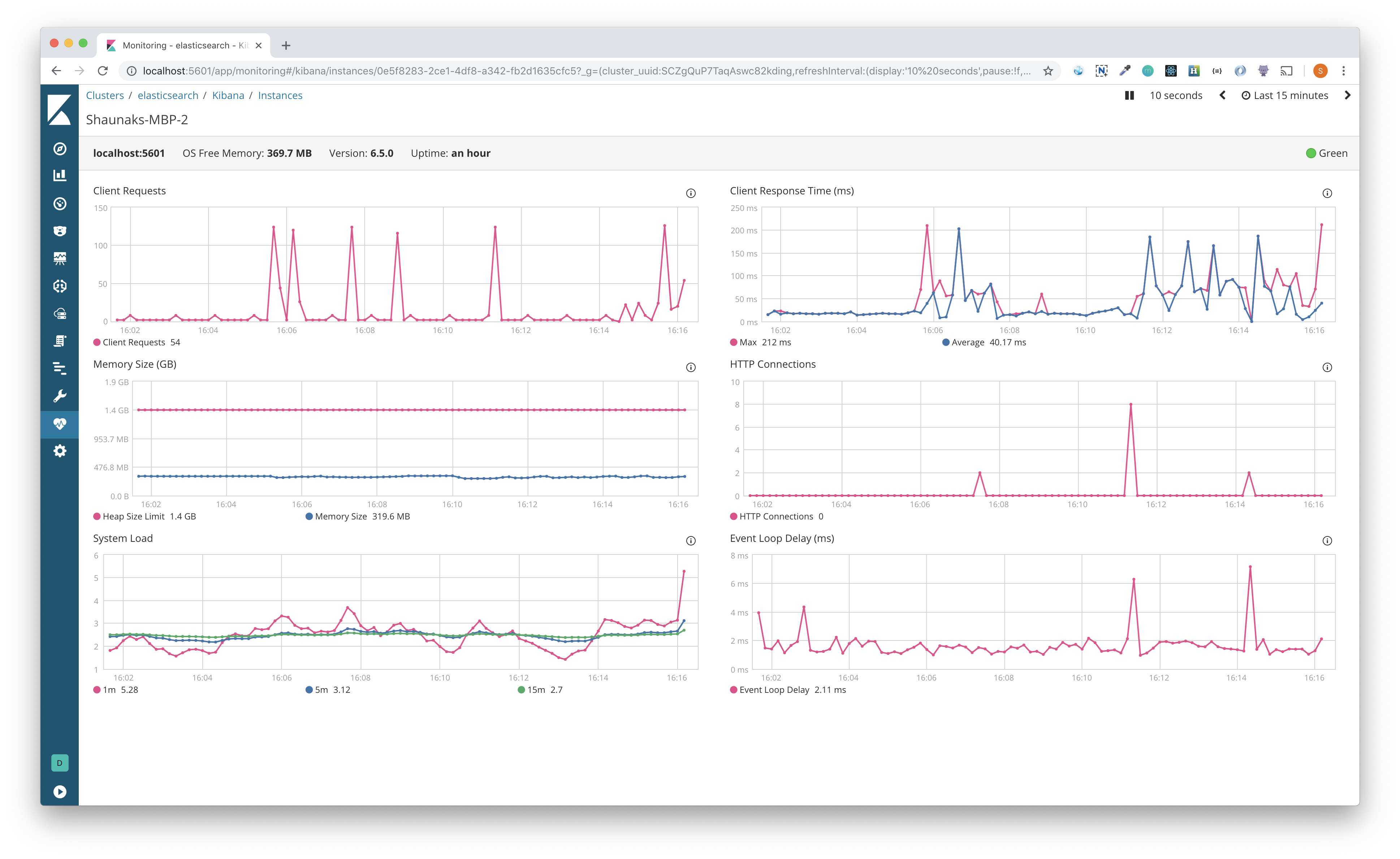 Apm Server Monitoring Instance Page Does Not Show Instance Name · Issue 25573 · Elastic