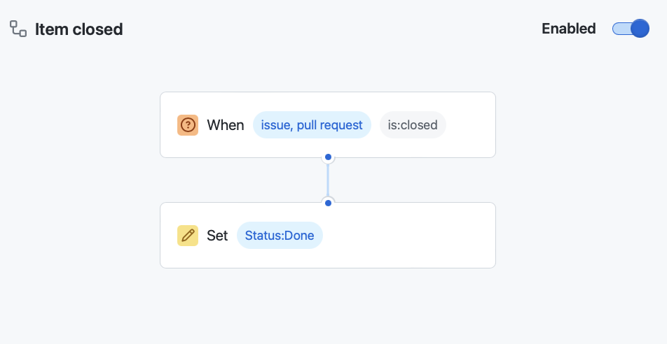 [Feature Request] Issues that are moved to 'Done' should automatically be closed · Issue #120 ...