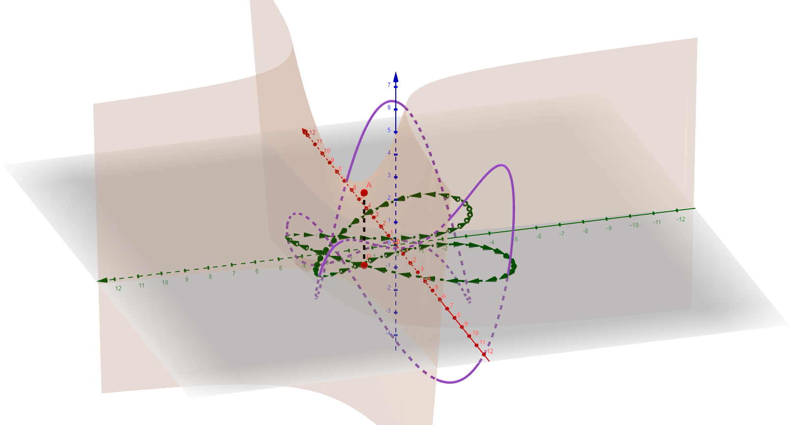 GitHub - FineArtMaths/GeogebraCalculusResources