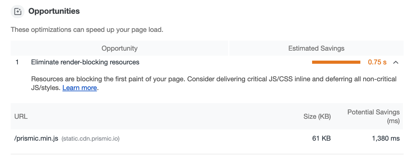 Load Prismic Cdn As Non Blocking Resource · Issue 16 · Nuxt Modulesprismic · Github 