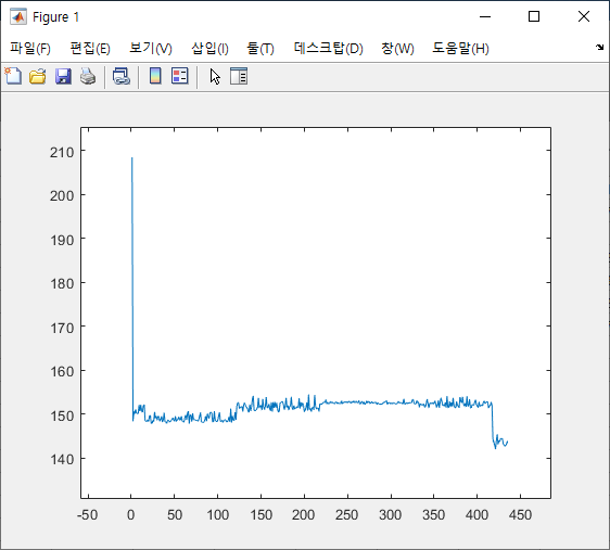 GitHub - wjk0629/TaskScheduling: 공장 환경 투고 학술지 : https://www.dbpia.co.kr/pdf/pdfView.do?nodeId ...