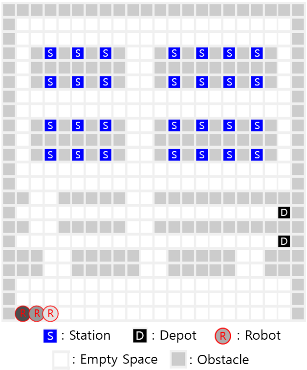 GitHub - wjk0629/TaskScheduling: 공장 환경 투고 학술지 : https://www.dbpia.co.kr/pdf/pdfView.do?nodeId ...
