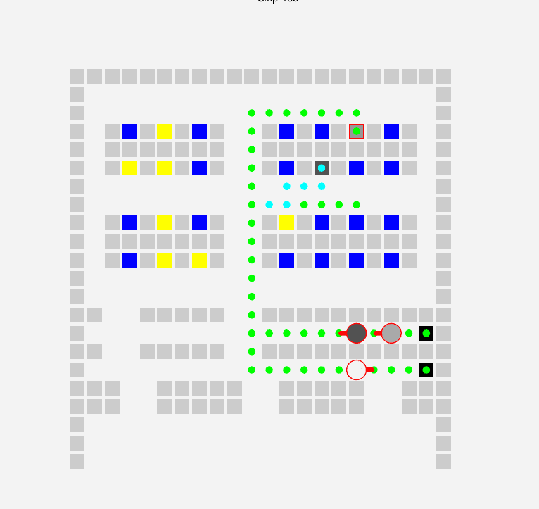 GitHub - wjk0629/TaskScheduling: 공장 환경 투고 학술지 : https://www.dbpia.co.kr ...