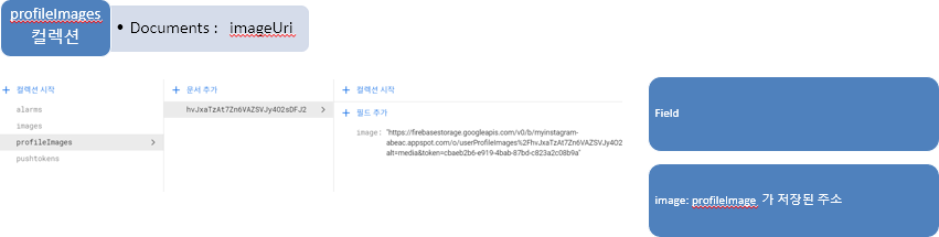 GitHub - JungSangHyup/myInstagram: 클론코딩으로 배우는 파베의 기초