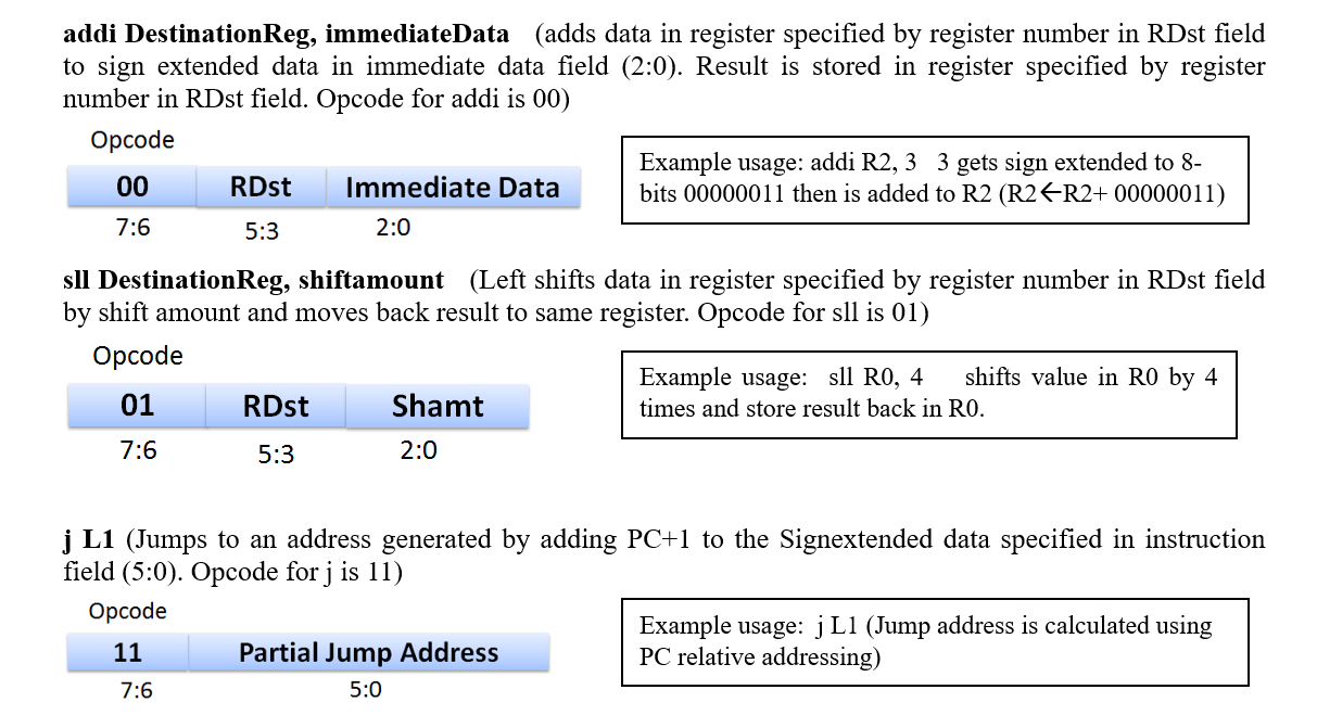 GitHub - ShadyCookies/4-stage-Pipelined-8-bit-Processor: Implementation of a pipelined 8-bit ...
