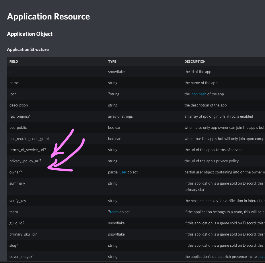 IApplication does not contain TOS and Privacy Policy. · Issue #1968 · discord-net/Discord.Net ...