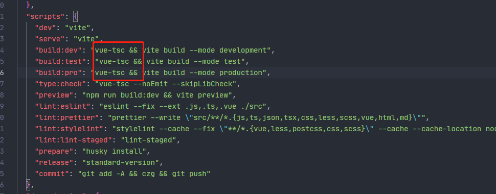 这个组件的报错,无法打包,如何处理呢? · Issue #190 · HalseySpicy/Geeker-Admin · GitHub