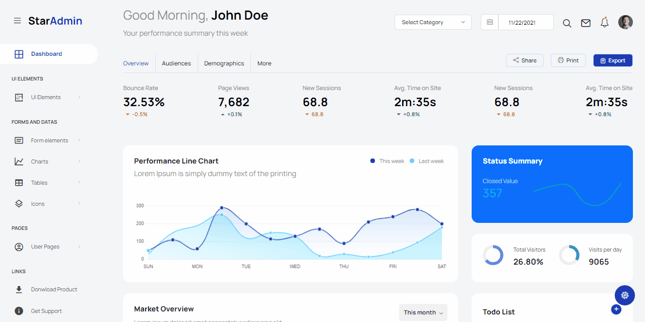 Github Marcogandra Django Admin Dashboards Django Dashboards Admin