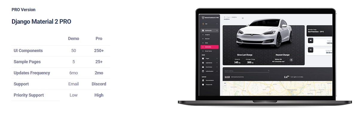 GitHub - appseed-projects/7c5065e6-d856-41cb-869f-e3ae0ba83605: Adminlte Django - Generated Seed ...