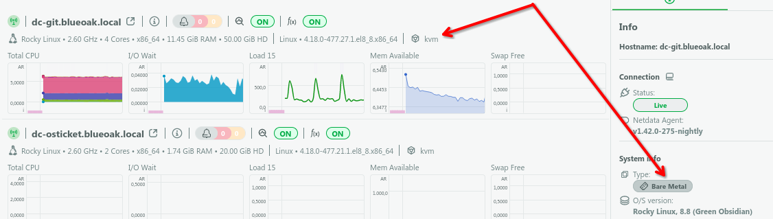 [bug] Virtual Machine Reported As Bare Metal In Info Panel · Issue 937 · Netdata Netdata