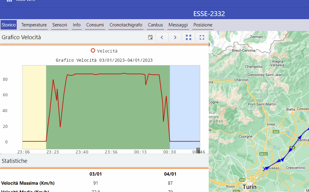 Show geometry for points displayed on tooltip · Issue #879 · beto ...
