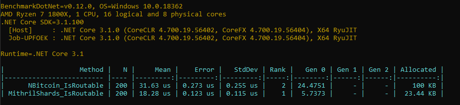 performance improvement discussion and benchmarks · Issue #796 ...