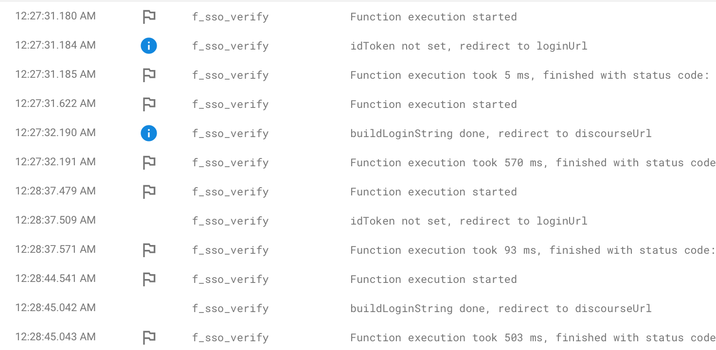 Log level can't be filtered after switch to node 10 · Issue #483 ...