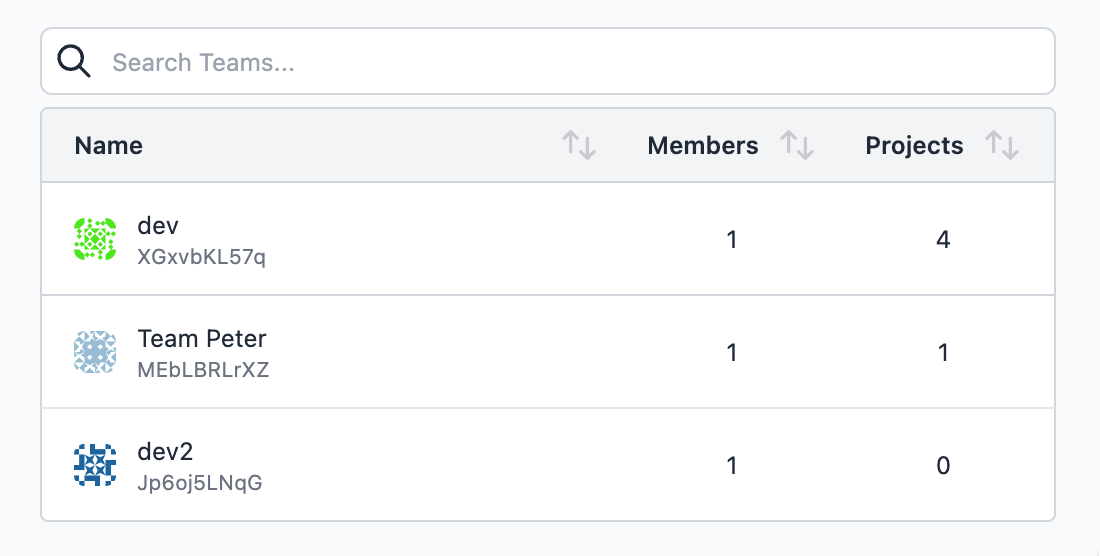 ff-data-table suggestion: do not show sort icon if no sort applied on that column · Issue #39 ...