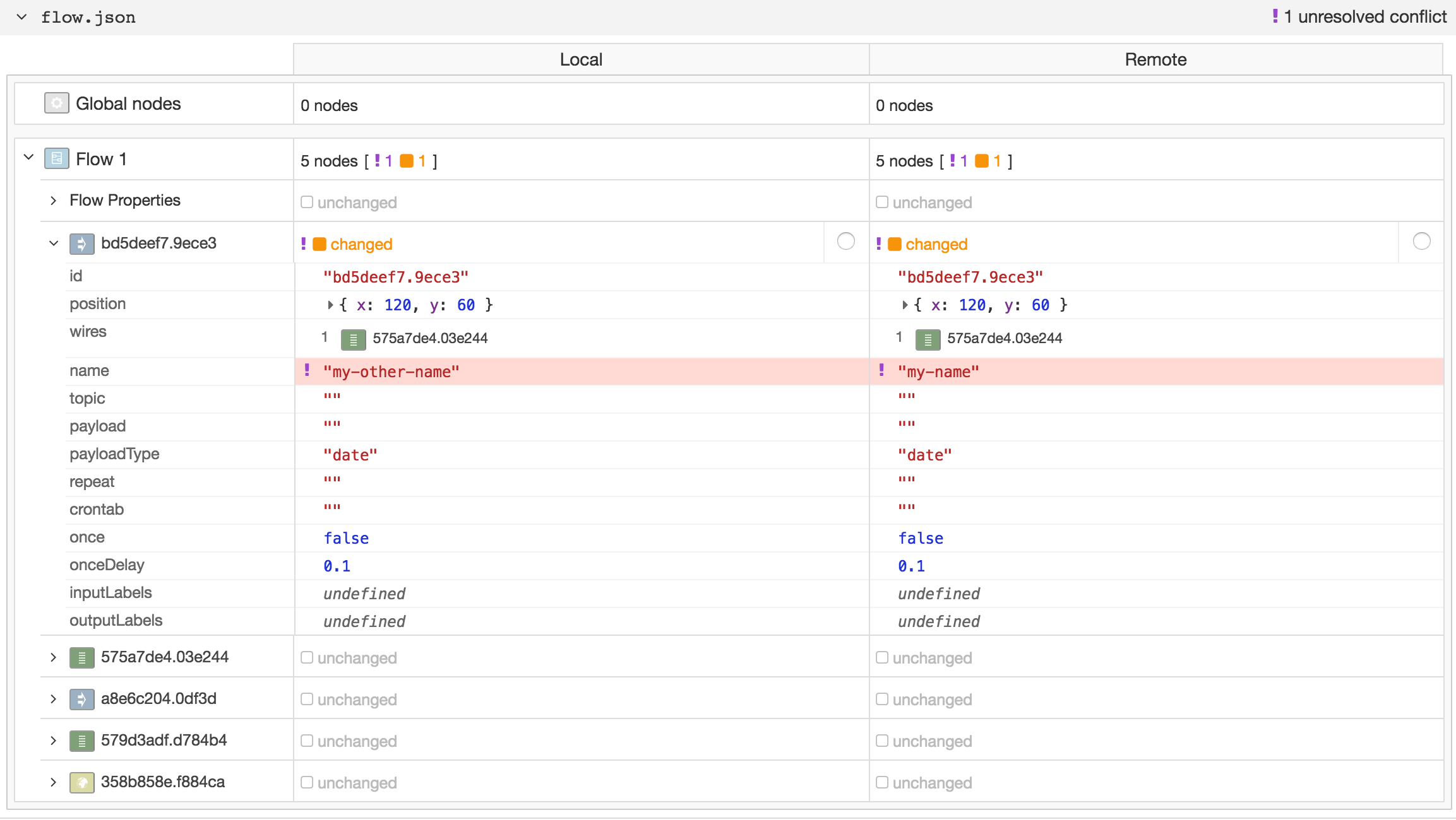 Merging nodes with just the name changed doesn't show the changes · Issue #1636 · node-red/node ...