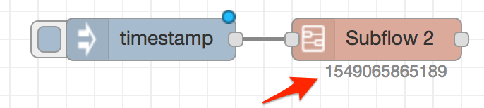 Subflow Status · Issue 597 · Node Rednode Red · Github