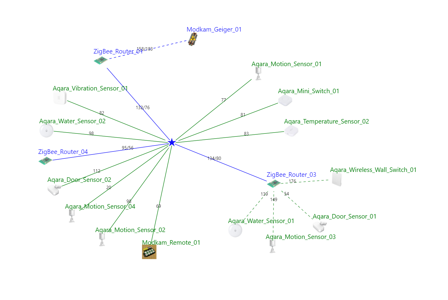 frontend fails to load data · Issue #203 · nurikk/zigbee2mqtt-frontend · GitHub