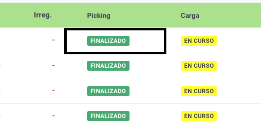 Datatable Background Color Cell Column · Issue 3676 · Primefaces Primevue · Github