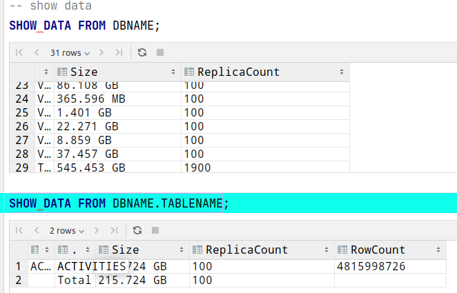 Add `RowCount` column in the output of `SHOW DATA FROM DBNAME;` · Issue #12615 · StarRocks ...