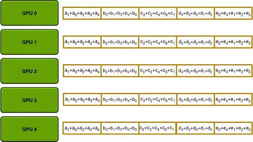 GitHub - mike0355/Designing-a-Roll-Call-System-with-Facial-Recognition ...