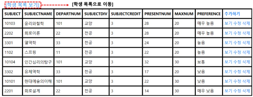 Young-Min-Kim (YoungMin Kim ) · GitHub