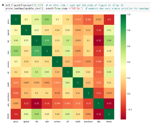 Young-Min-Kim (YoungMin Kim ) · GitHub