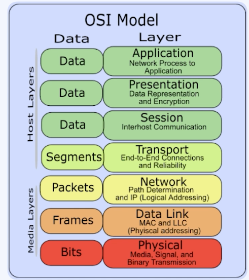 GitHub - jeonsumin/Brewery