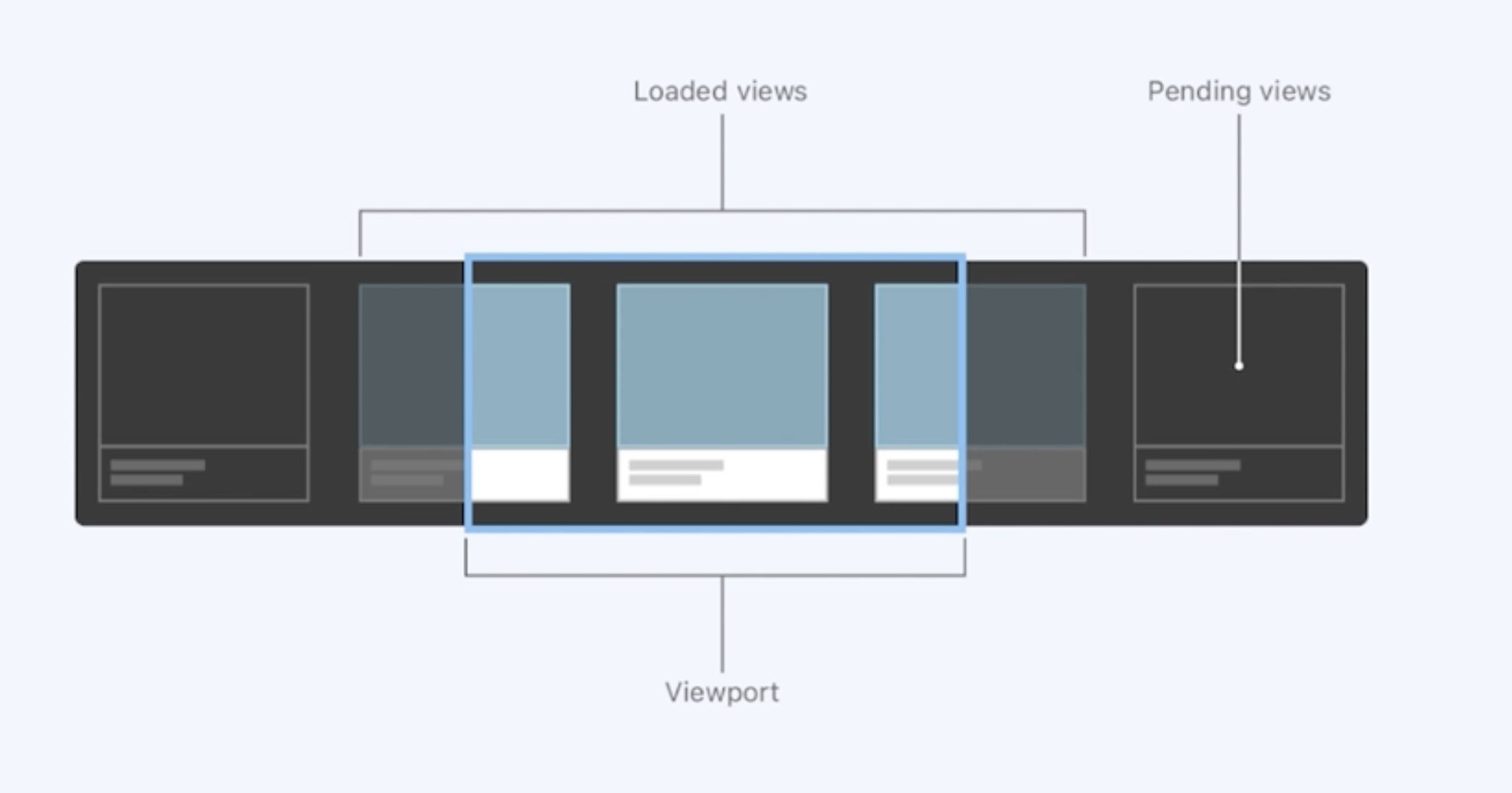 GitHub - jeonsumin/MyAssets: swiftUI