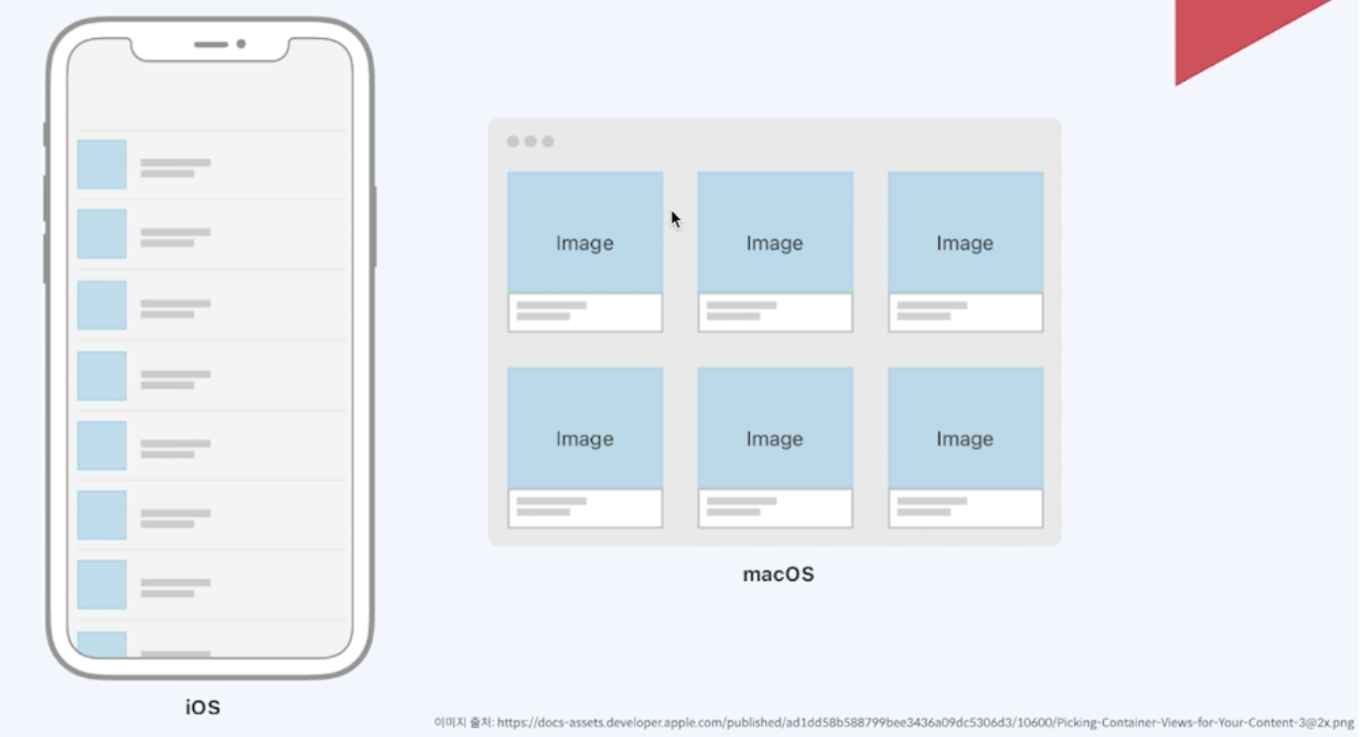 GitHub - jeonsumin/MyAssets: swiftUI