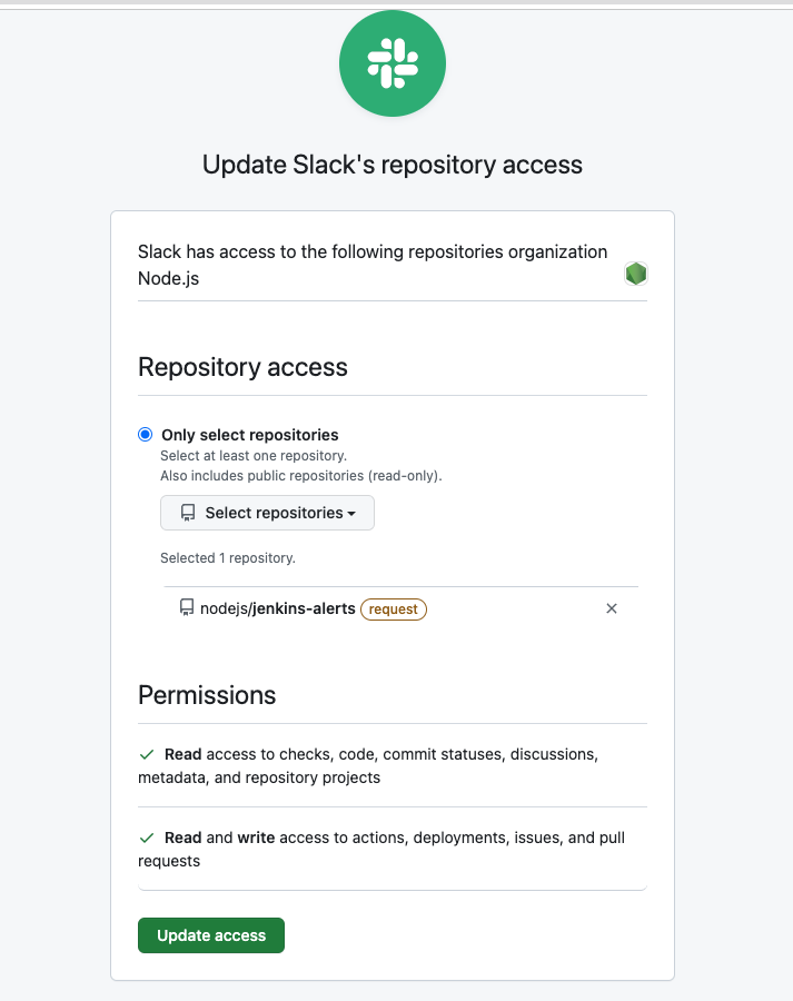 Allow Integration From Github To Slack · Issue 799 · Nodejsadmin