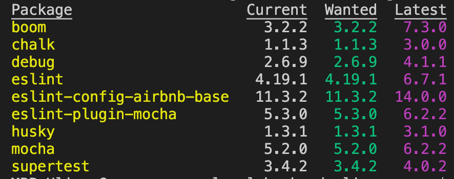Upgrade template · Issue #19 · onebeyond/generator-systemic · GitHub