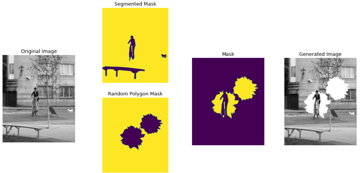 GitHub - kvchandu/Instance-Eraser