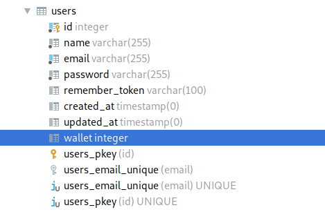 Return value of Bavix\Wallet\Services\WalletService::getWallet() must be an instance of Bavix ...
