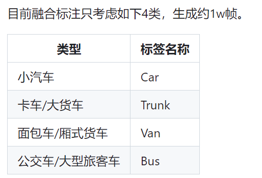 the evaluation of dair-v2x-i · Issue #8 · ADLab-AutoDrive/BEVHeight ...