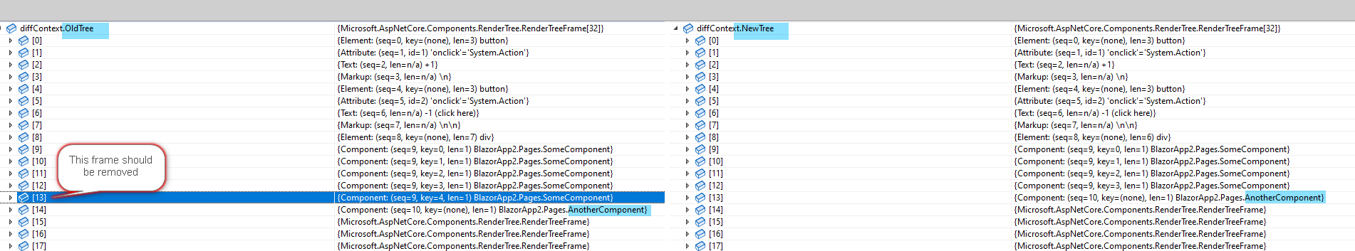RenderTreeDiffBuilder – components after components with @key are often ...