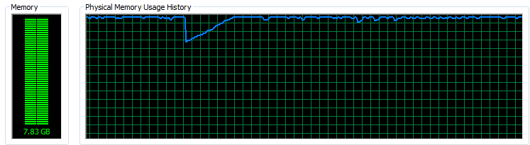 The new update causes vs code to eat a lot of memory. · Issue #38351 ...
