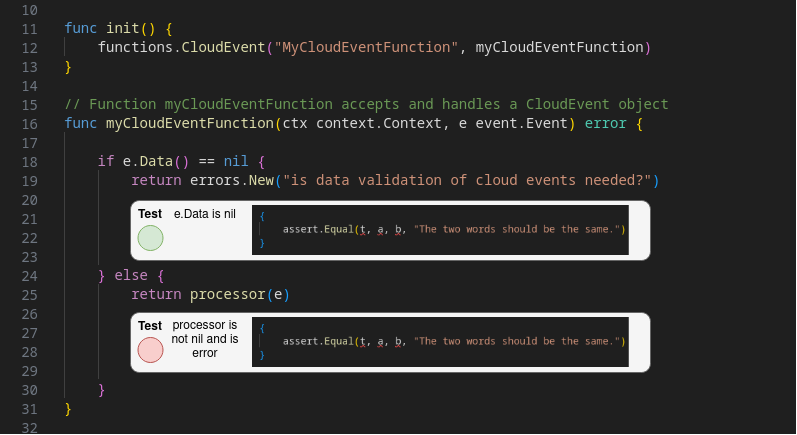 Code And Tests Both In The Source Code Editing Window · Issue 175773 · Microsoftvscode · Github