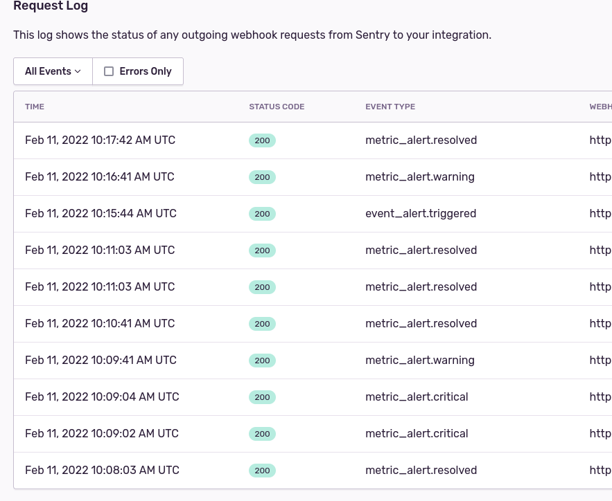 Metrics alerts not firing even if condition is matched · Issue #388 ...