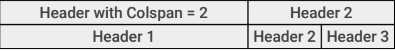 Table with 3 or more colspan results _minwidth of undefined · Issue #1135 · bpampuch/pdfmake ...