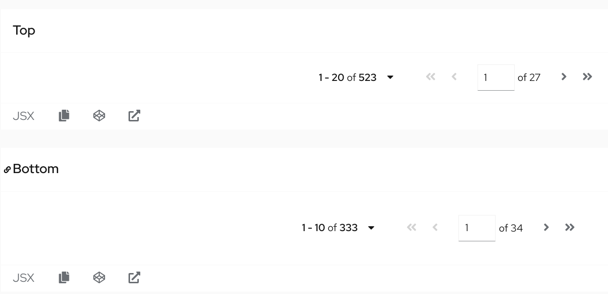 [UX Review] Groups · Issue #18756 · keycloak/keycloak · GitHub