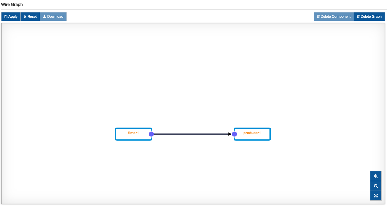 Camel: java.lang.OutOfMemoryError after a long time of execution · Issue #3308 · eclipse-kura ...