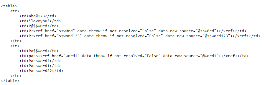 azure-docs-pr: UID identification error · Issue #3365 · dotnet/docfx · GitHub