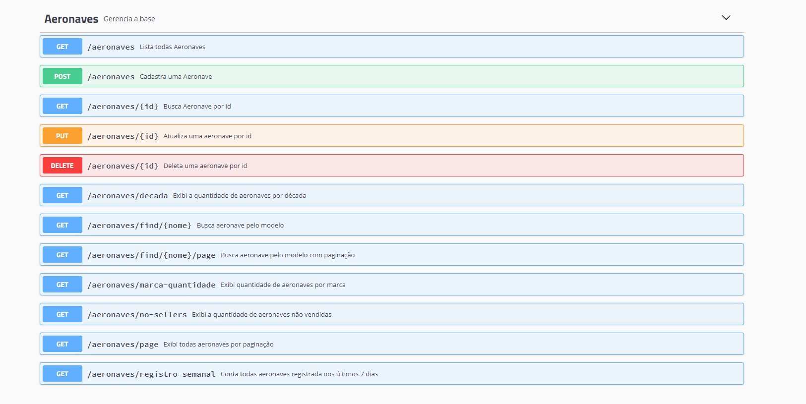 GitHub - Marcusvini370/Aircraft