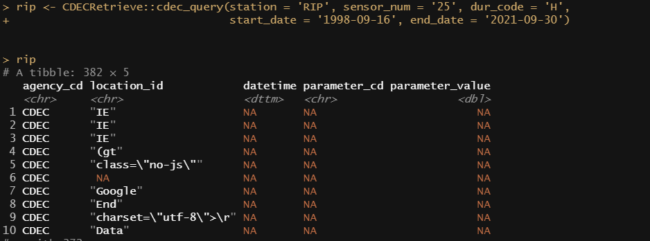 cdec_query function not returning cdec data · Issue #70 · FlowWest/CDECRetrieve · GitHub
