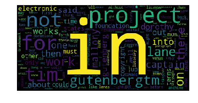 GitHub - mmirthula02/WordCloudPython