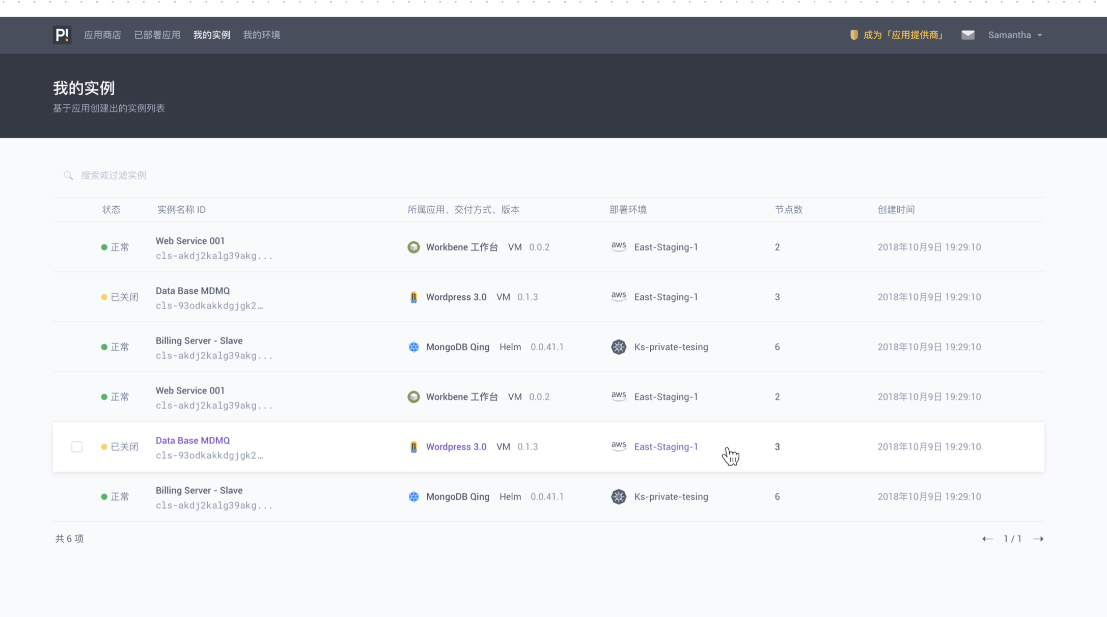 User:我的实例 · Issue 719 · Openpitrix Dashboard · Github